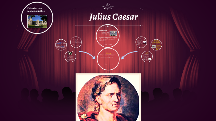Julius Caesar by Joe Lewis on Prezi