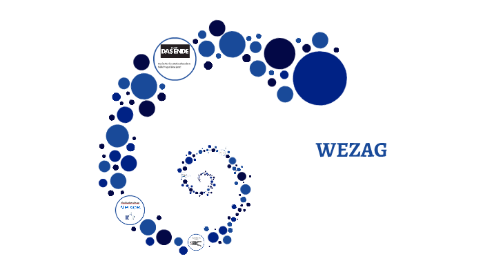 WEZAG by Henrik Schmitt on Prezi
