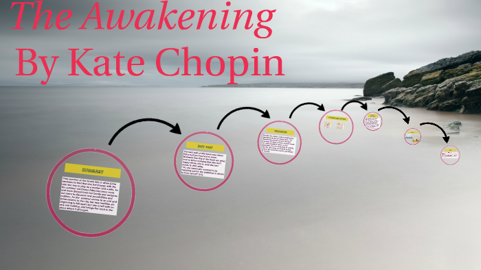 The Awakening By Kate Chopin by Shana McGlynn on Prezi