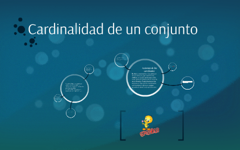 Cardinalidad de un conjunto by Sandra Elizabeth Caisaguano Semblantes ...
