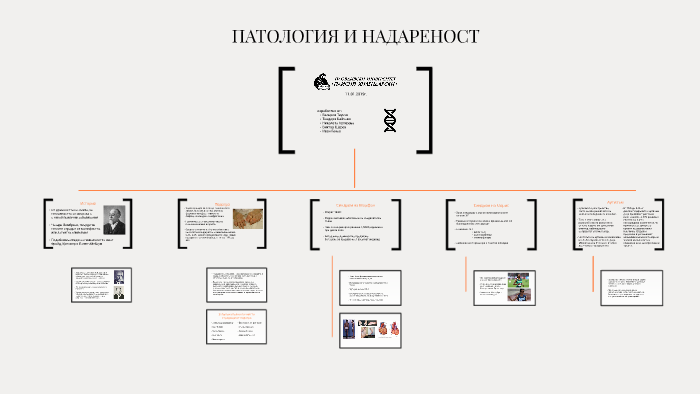 ПАТОЛОГИЯ И НАДАРЕНОСТ by Ivan Genov on Prezi