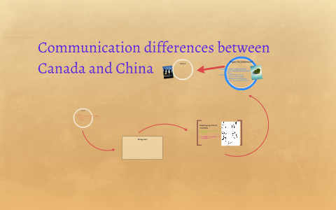 Communication differences between Canada and China by YIFEI ZHOU on Prezi
