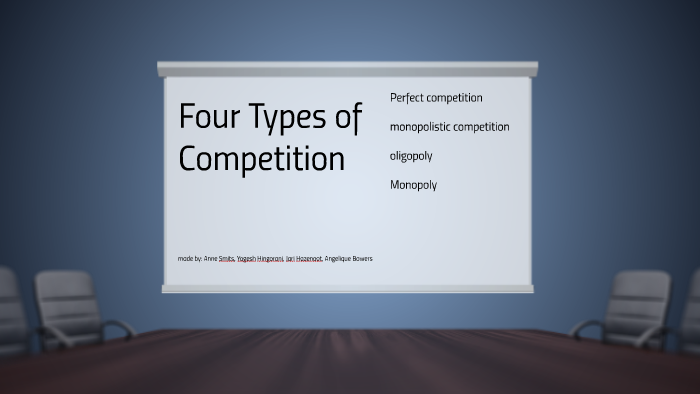 four types of competition by anne Smits on Prezi