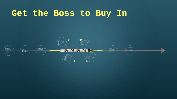 Get the Boss to Buy In by Sean Whitley on Prezi