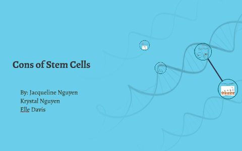 Cons of Stem Cells by Krystal Nguyen