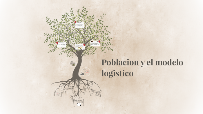 Poblacion y el modelo logistico by Ricardo Ibarra on Prezi