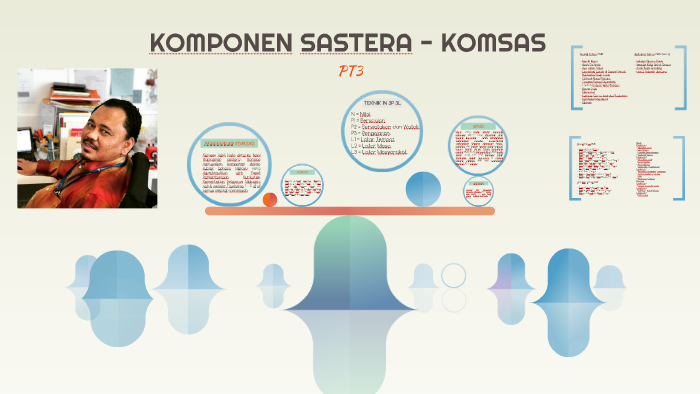 KOMPONEN SASTERA - KOMSAS by NOOR MUHAMAD ISHAK on Prezi