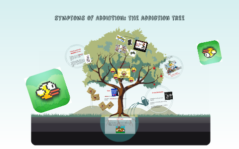 symptoms of ADDICTION: the addiction tree by Laura Chilton on Prezi