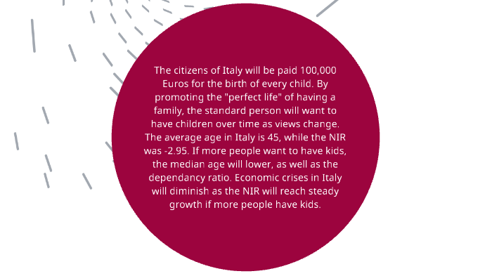 Anti- and Pronatalist Posters by Jennifer Bazil on Prezi