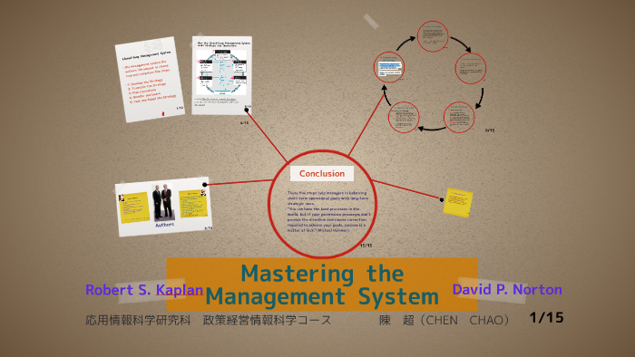 Mastering the Management System by Edward C. on Prezi