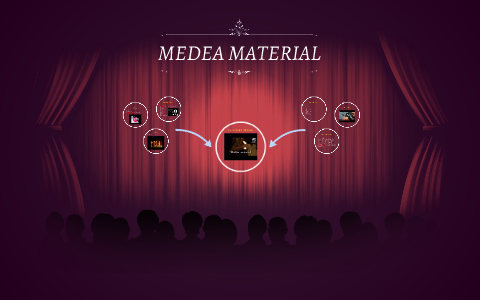 MEDEA MATERIAL by griselda barreto on Prezi