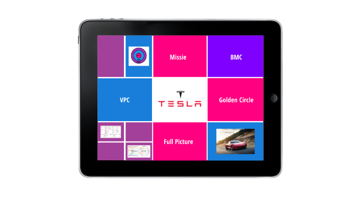 TESLA BMC VPC by Julia Laurenssen on Prezi