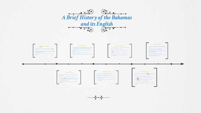 A Brief History of the Bahamas by Lucy W on Prezi