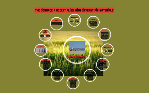 The distance a rocket flies with differnt fin materials by Adele ...