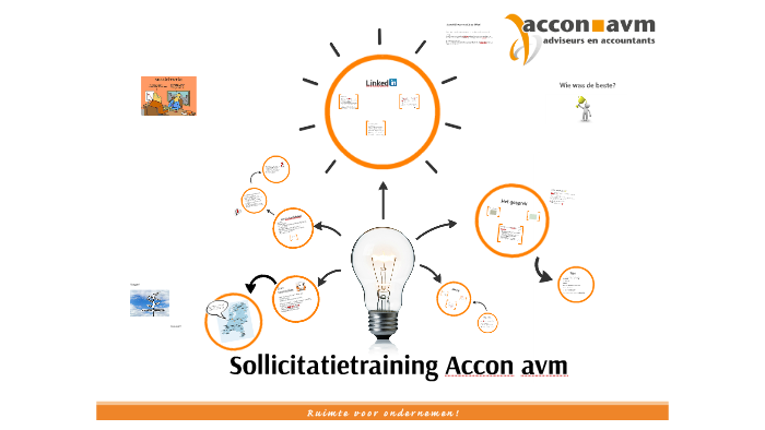 Sollicitatietraining Accon avm by Lotte Roeland on Prezi