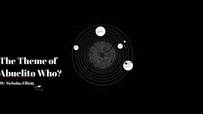 Abuelito Who? by Nicholas Elliott on Prezi