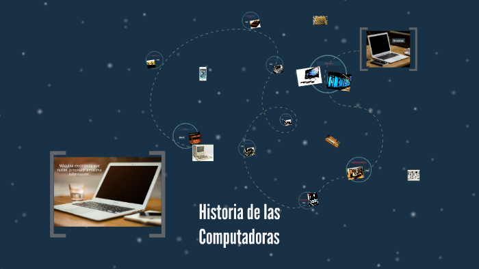 Historia de las Computadoras by Eber Brown on Prezi