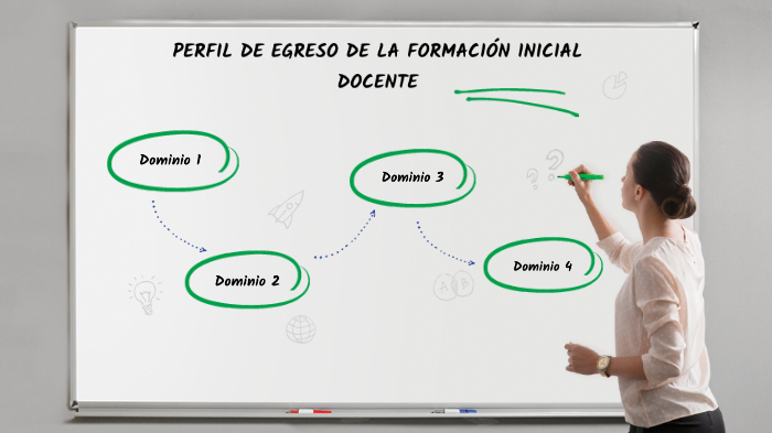 PERFIL DE EGRESO DE LA FORMACIÓN INICIAL DOCENTE by PATRICIA YARLEQUE ...