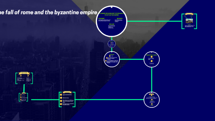 the fall of rome and the byzantine empire by miguel san jose on Prezi