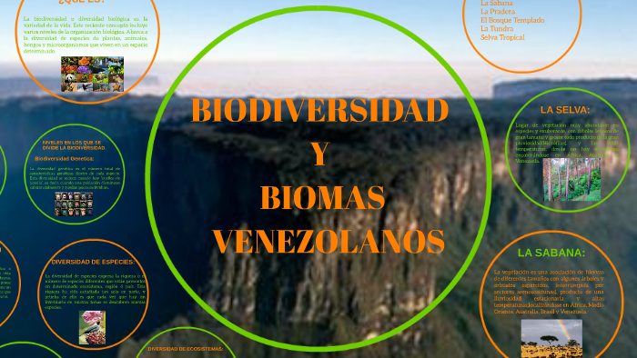 LA BIODIVERSIDAD Y BIOMAS VENEZOLANOS. by solangie Bello on Prezi
