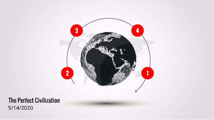 The Perfect Civilization by Kalanie Owen on Prezi