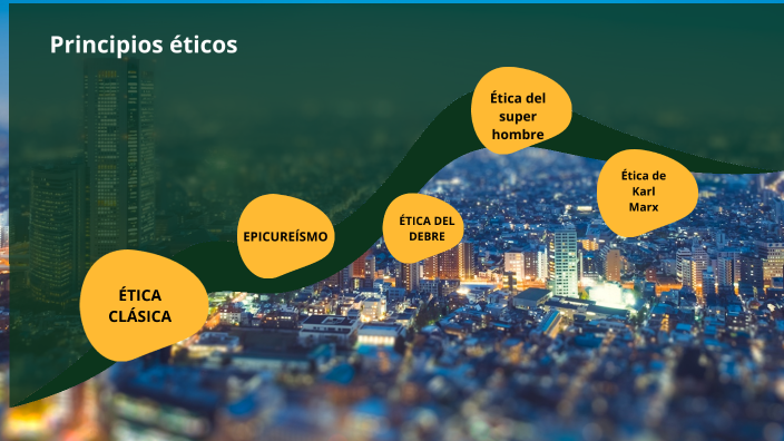 Doctrinas Éticas by Juan Alejandro Nambo San Pedro on Prezi