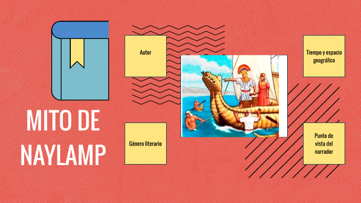 Mito de Naylamp by Alondra Bastidas Rudas on Prezi