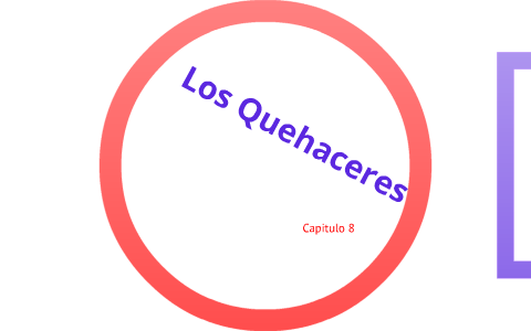 kjhhj by laura herb on Prezi