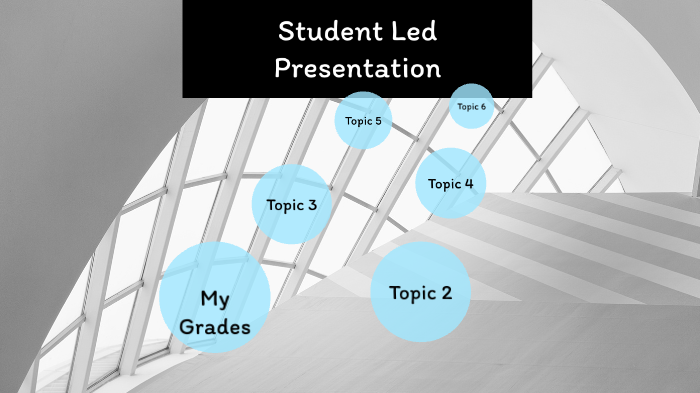 Student Led Presentation( Mohammad Malallah) by Mohammad Malallah on Prezi