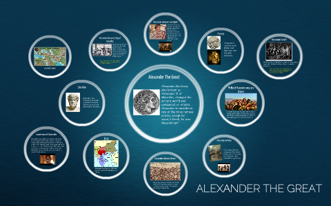 ALEXANDER THE GREAT by on Prezi
