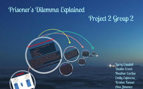 Prisoner's Dilemma Explained by Kristen Fenner on Prezi