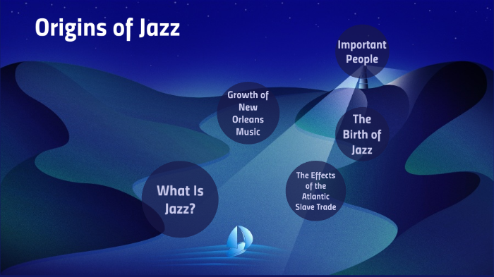 Origins of Jazz by Stephen Jennings on Prezi