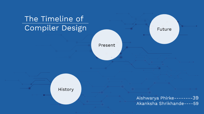 Timeline Of Compiler Design by aishwarya phirke on Prezi