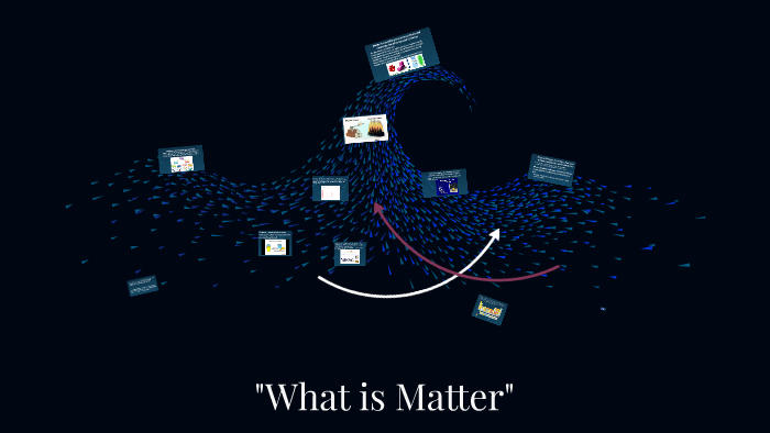 Matter is everything around you. by Bridget Nicotra` on Prezi