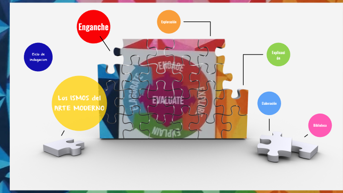 ciclo de indagación by Patricia Angelo