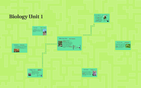 Biology Unit 1 & 2 by A K on Prezi