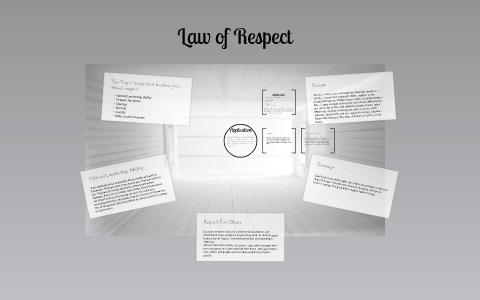Law of Respect by Mark Yu on Prezi