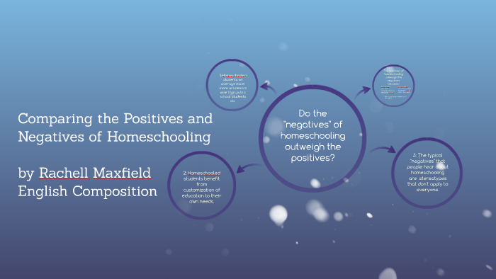Comparing the Positives and Negatives of Homeschooling by Rachell ...