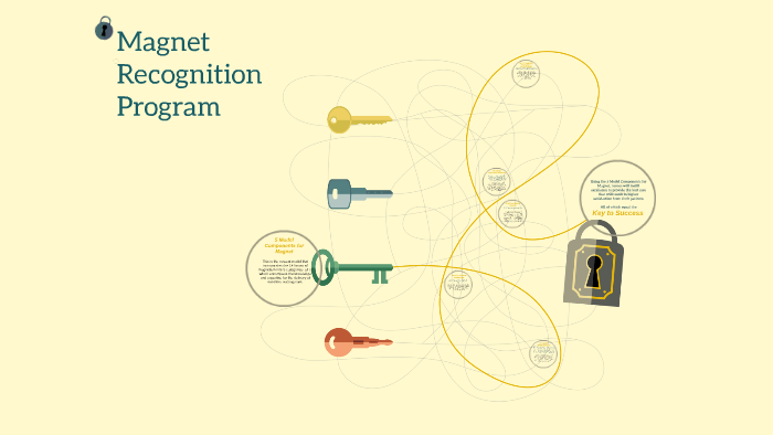 Magnet Recognition Program by Tiffany Schweitzer on Prezi