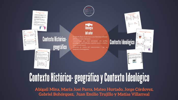 Contexto Histórico- geográfico by matias villarreal on Prezi