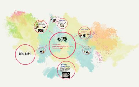 FSW GPS 2014 by Samantha Rosa on Prezi