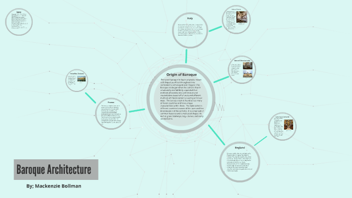 Baroque Architecture by mac on Prezi