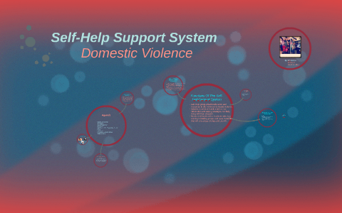 Self-Help Support System by Efa Ramos