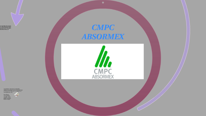 ABSORMEX by on Prezi