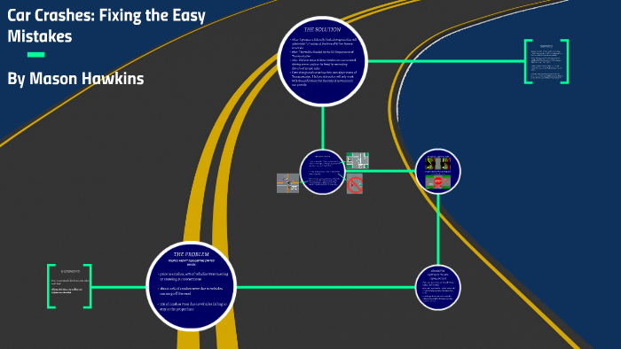 Car Crashed: Fixing the Easy Mistakes by on Prezi