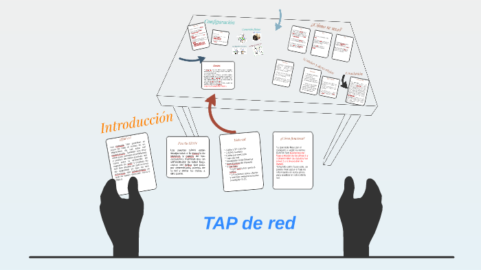 TAP de red by Antonio Ruiz on Prezi