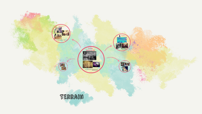 Terrain by Alexandria McLaughlin on Prezi