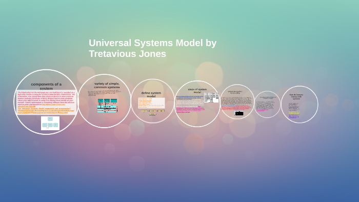 Universal Systems Model by tretavious jones on Prezi