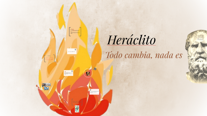 Heráclito By Luichito Franchuleta On Prezi