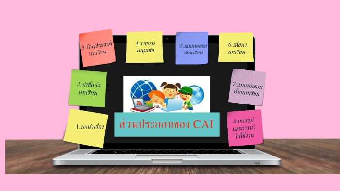 ส่วนประกอบของ CAI by Tunyaluk Chainui on Prezi